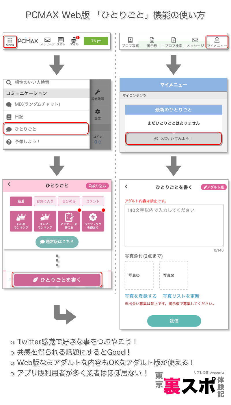 PCMAXとはどんな出会い系サイト？口コミでの評判は？真相をデータで確認 - 東京裏スポ体験記